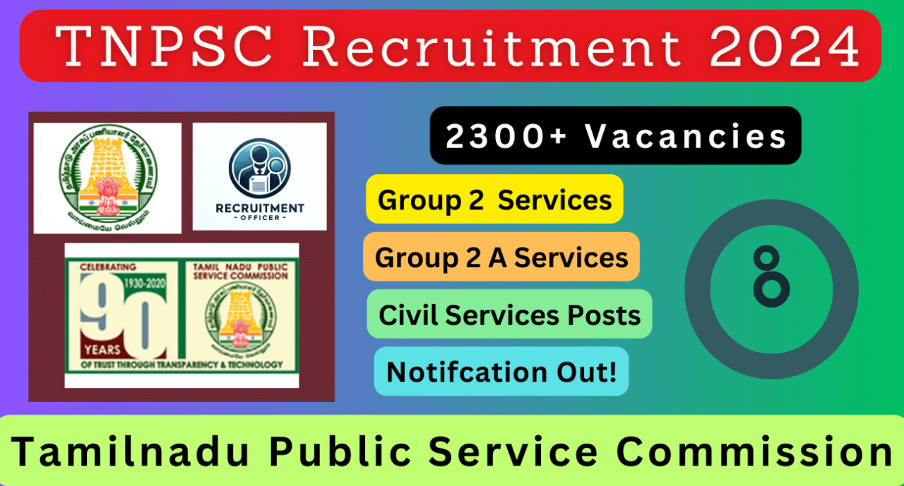 TNPSC Group 2 Recruitment 2024: Apply Online for 2327 Civil Services Posts