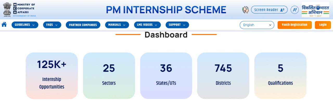 PM Internship 2024! Apply for 1 Crore Internships