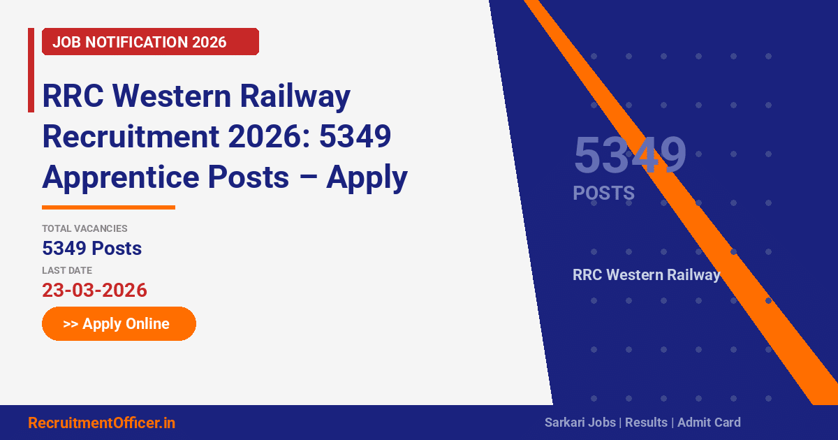 RRC Western Railway Recruitment 2026: 5349 Apprentice Posts – Apply Online